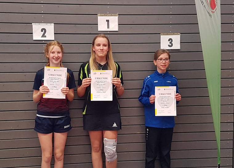 Elli Preiß souveräne Siegerin bei U14