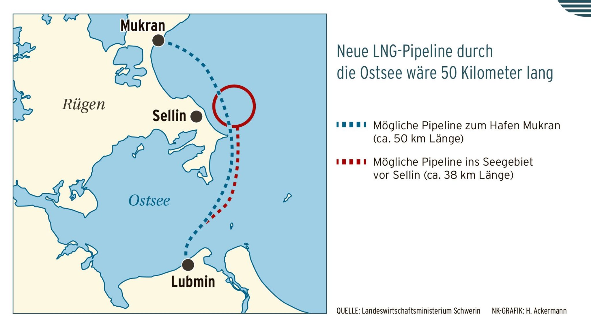 Neue Pipeline durch die Ostsee für Flüssiggas nötig